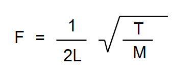 Stringed instruments